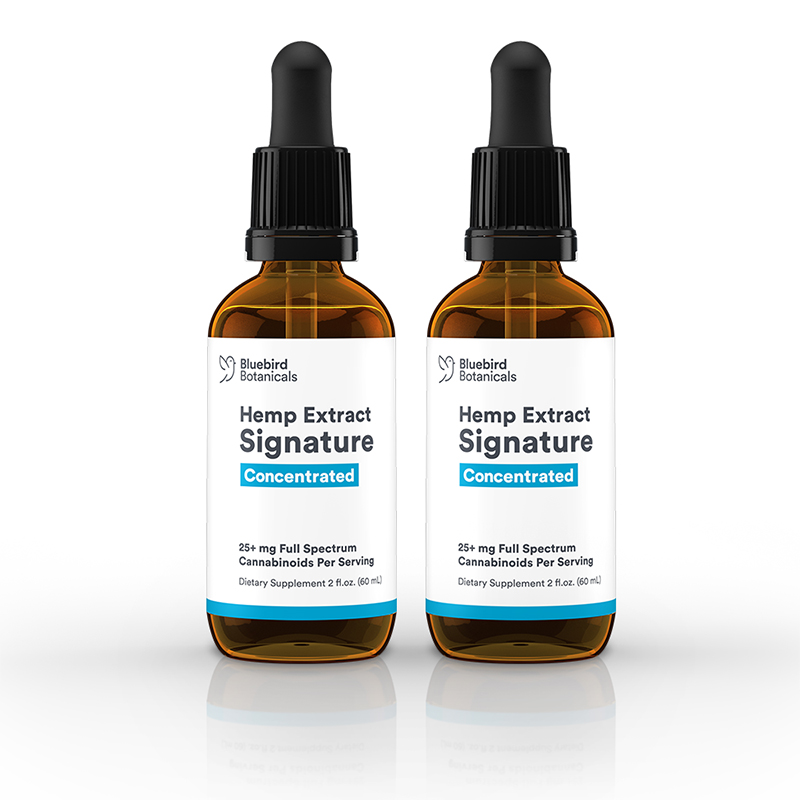 BlueBird Botanicals Review - Daily CBD - English