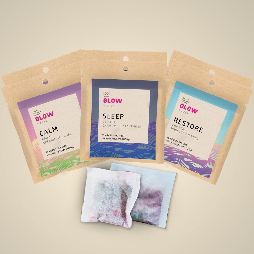 Glow Water Complete Review & Price Breakdown: 2025