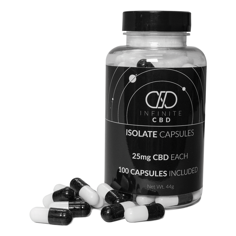 Infinite CBD Review - Daily CBD - English
