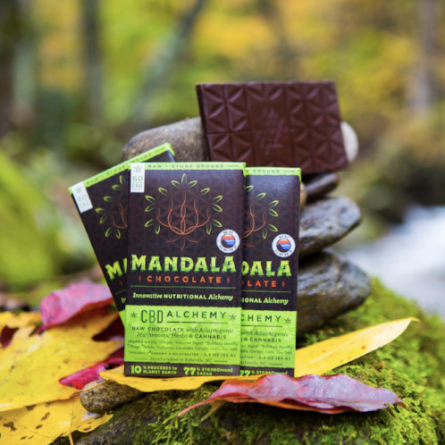 Blue Ridge Hemp Review: Read This Before You Buy — Daily CBD