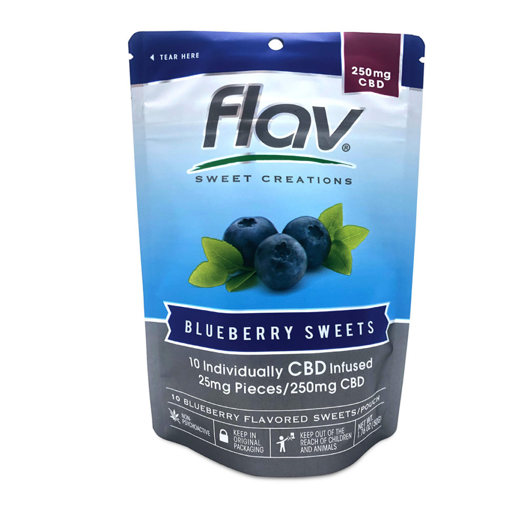 Flav Complete Review & Price Breakdown: 2020 — Daily CBD