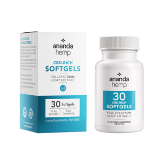 Ananda Hemp Review: What You Need To Know Before You Buy