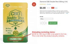 Scam CBD Companies You Should Probably Stay Away From