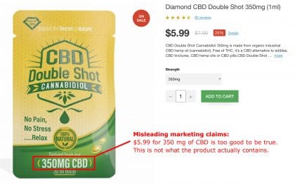 Scam CBD Companies You Should Probably Stay Away From