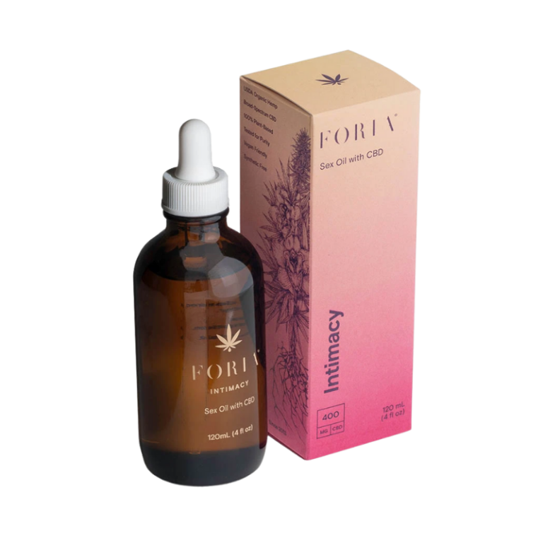 Foria Review: Read This Before You Buy — Daily CBD