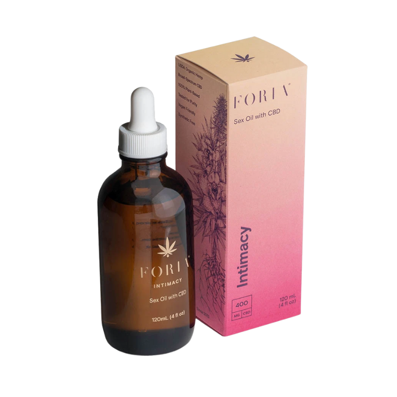 Foria Review: Read This Before You Buy — Daily CBD