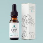 Yes, You Can Give Your Pets 'Human' CBD Oil — Daily CBD