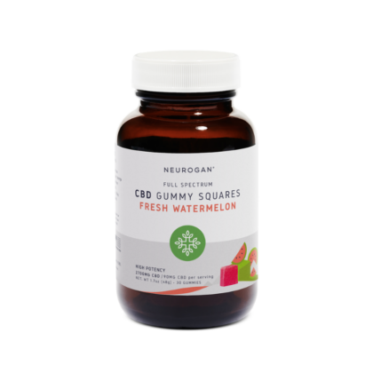 Best CBD Gummies For Pain (Top-Rated Pain Gummies For 2022)
