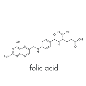 ¿El CBD interactúa con el ácido fólico? - Daily CBD – Español