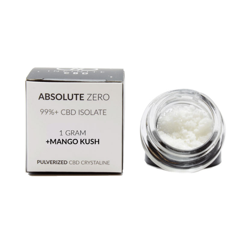 Infinite CBD Absolute Zero - Daily CBD Italia